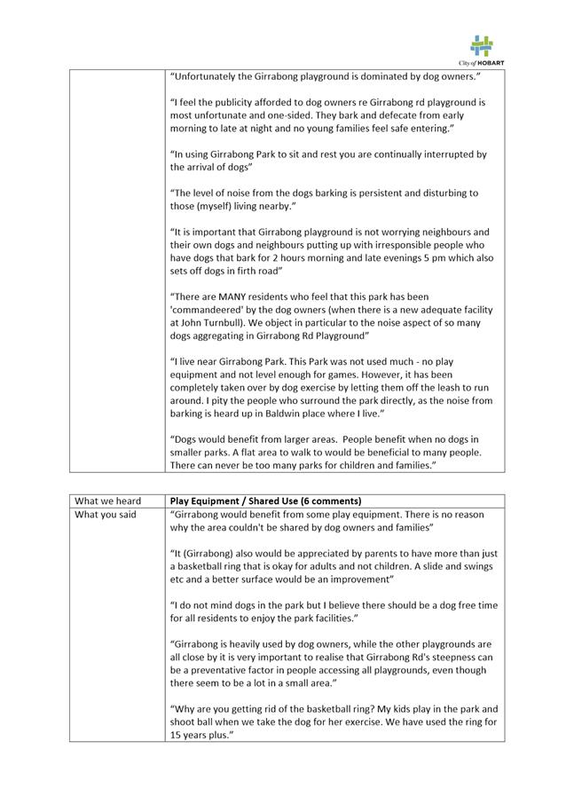 Agenda of Parks and Recreation Committee Meeting - 10 October 2019